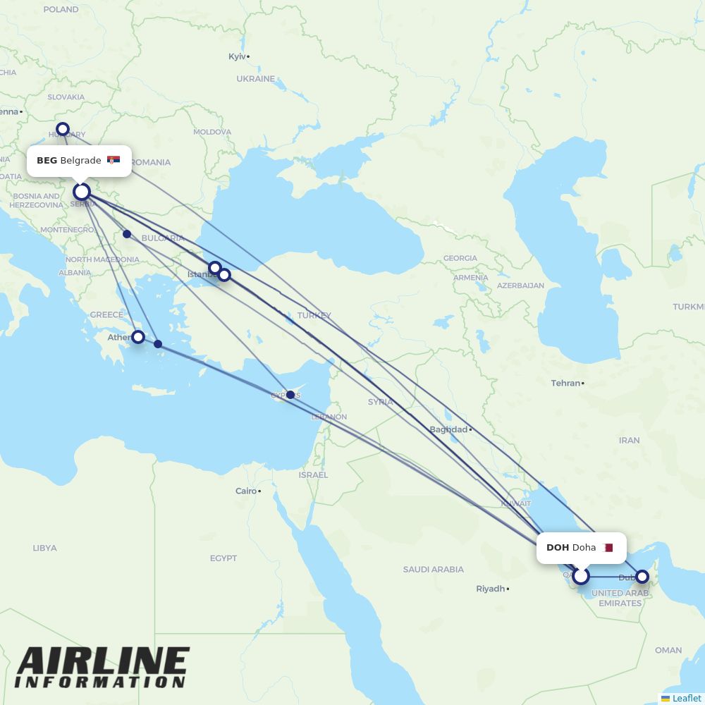 Airlines with flights from Doha to Belgrade (DOH to BEG) | Airline ...