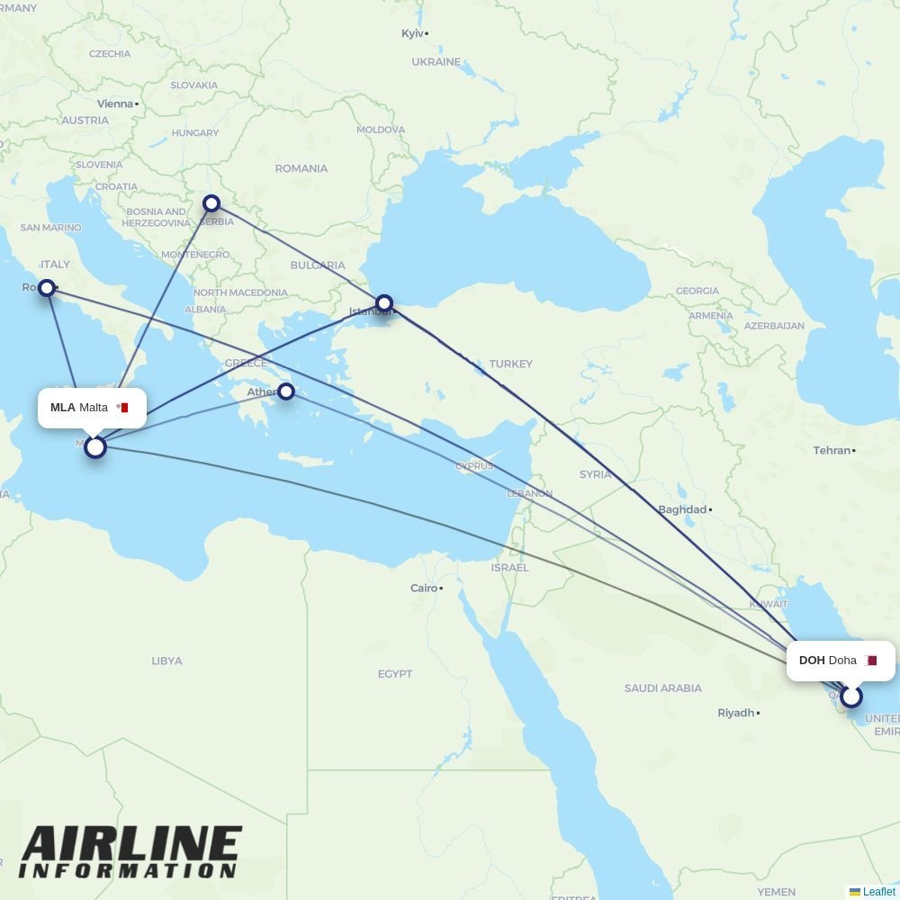 Airlines with flights from Doha to Malta (DOH to MLA) | Airline Information