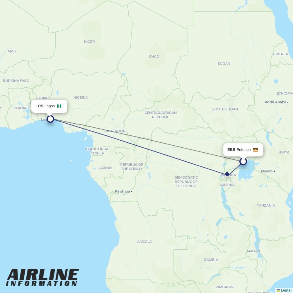 Airlines with flights from Entebbe to Lagos (EBB to LOS) | Airline ...