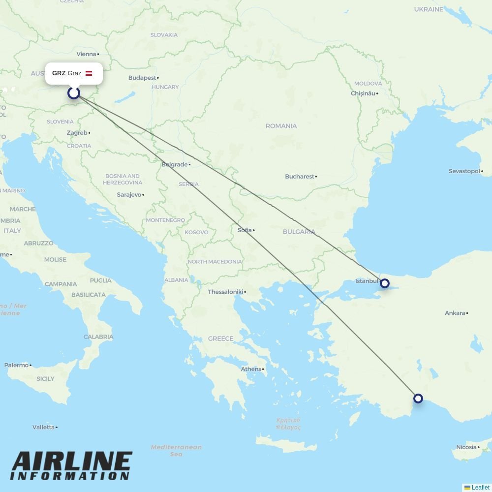 Pegasus flights from Graz (GRZ) | Airline Information