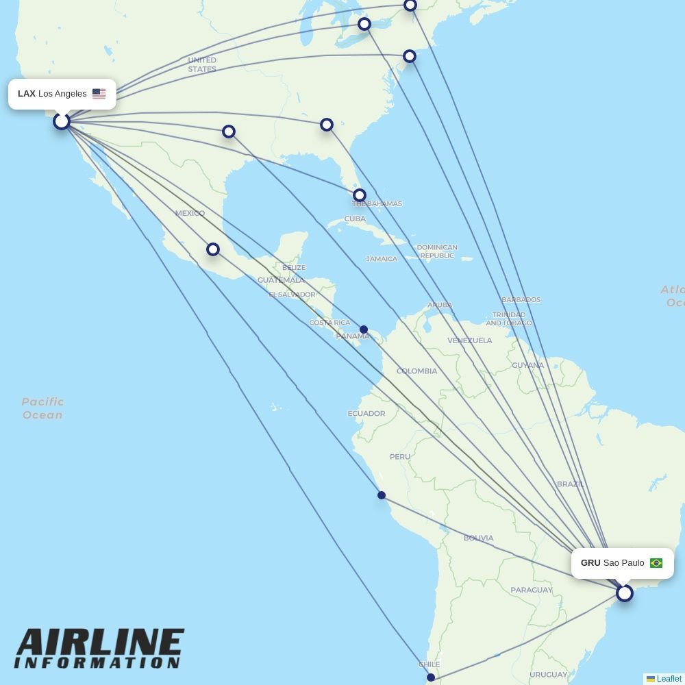 Airlines with flights from Los Angeles to Sao Paulo (LAX to GRU ...