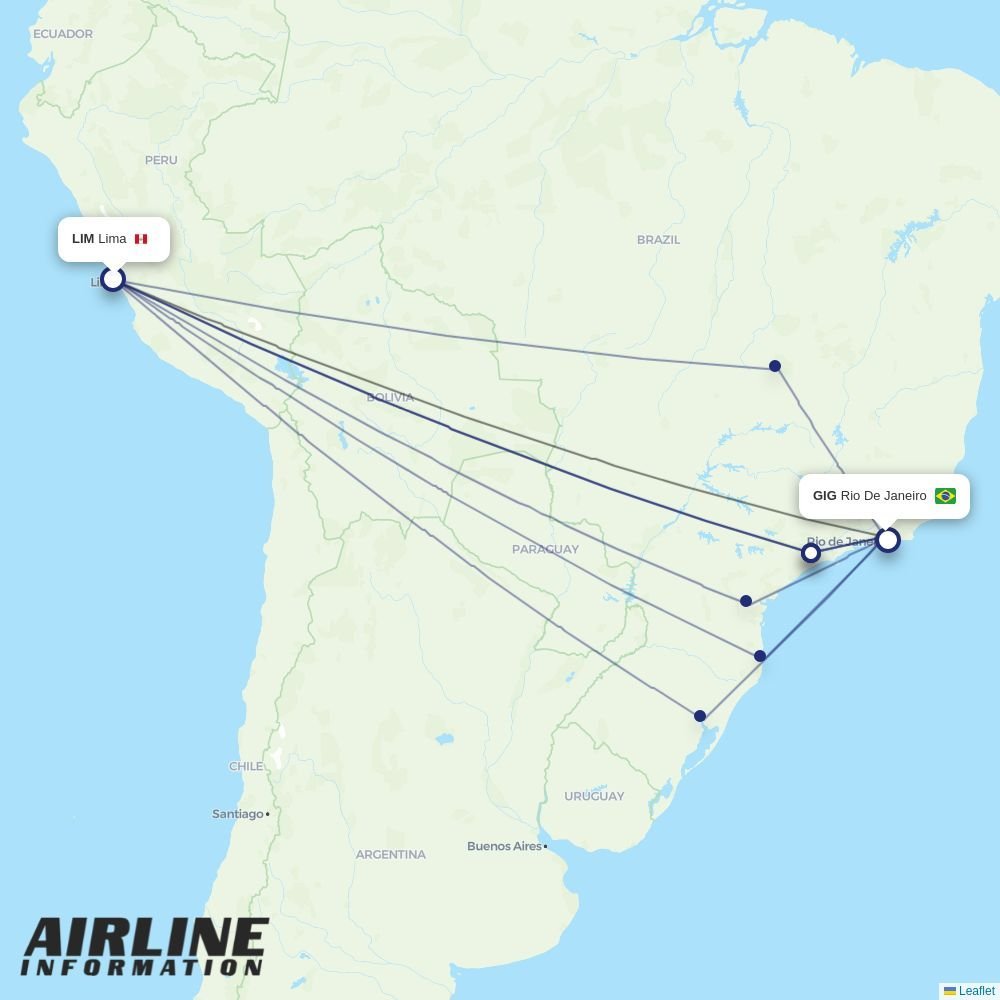 Airlines with flights from Lima to Rio De Janeiro (LIM to GIG ...