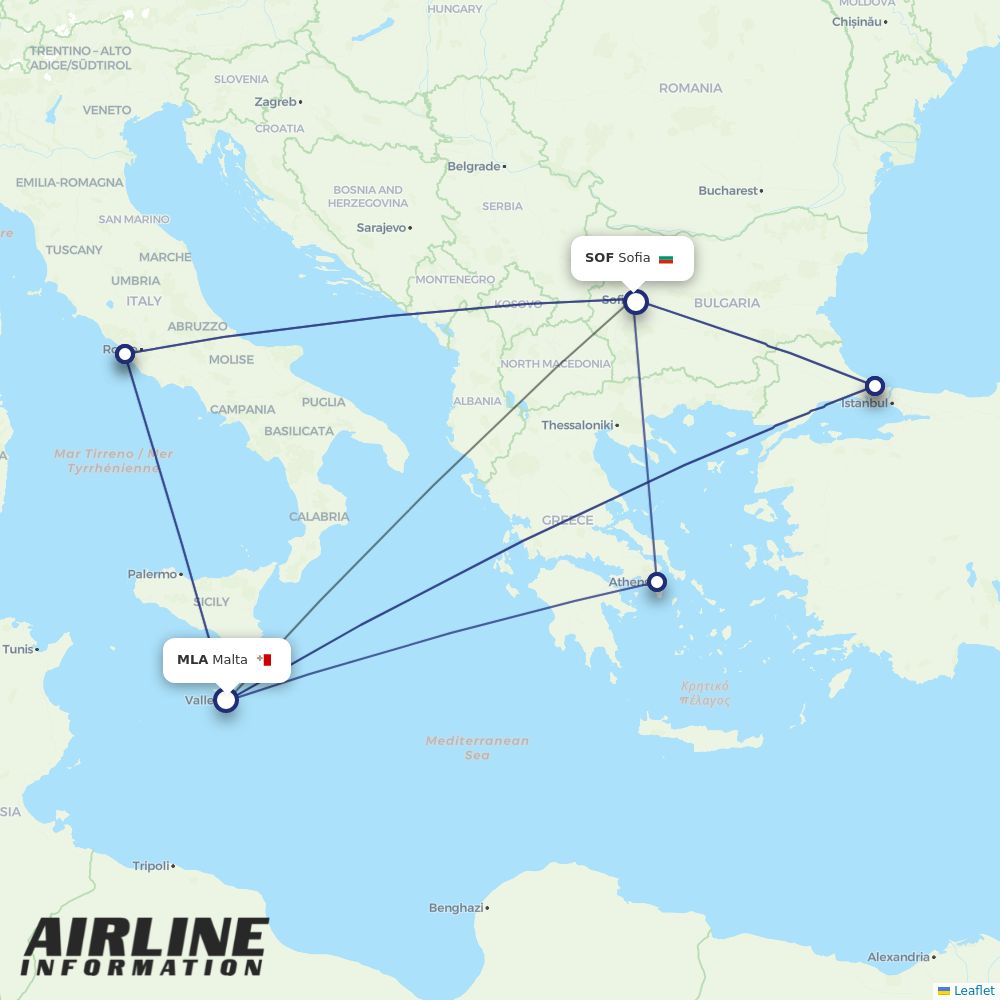 Airlines with flights from Malta to Sofia (MLA to SOF) | Airline Information