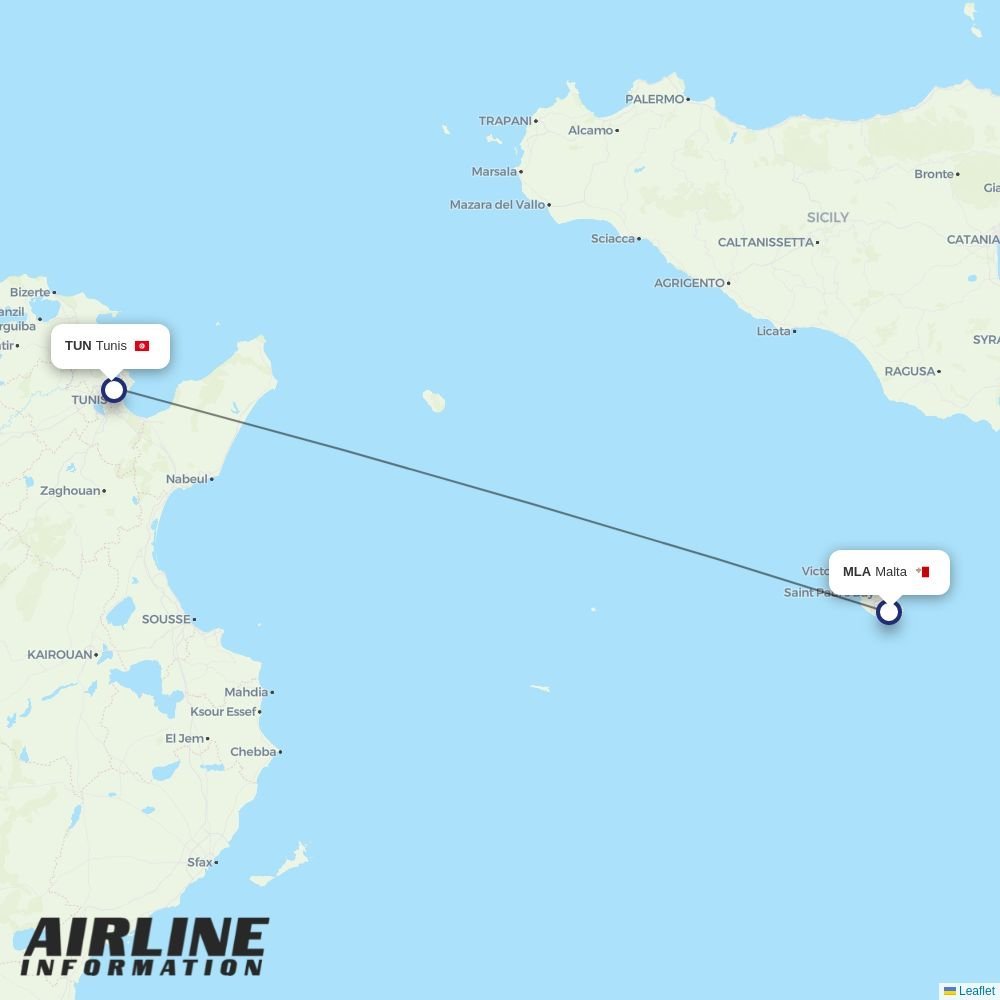 Airlines with flights from Malta to Tunis (MLA to TUN) | Airline ...