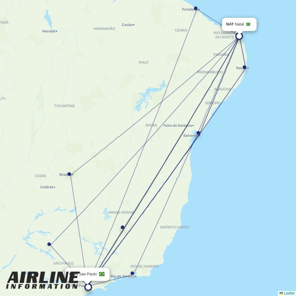 Airlines with flights from Natal to Sao Paulo (NAT to CGH) | Airline ...