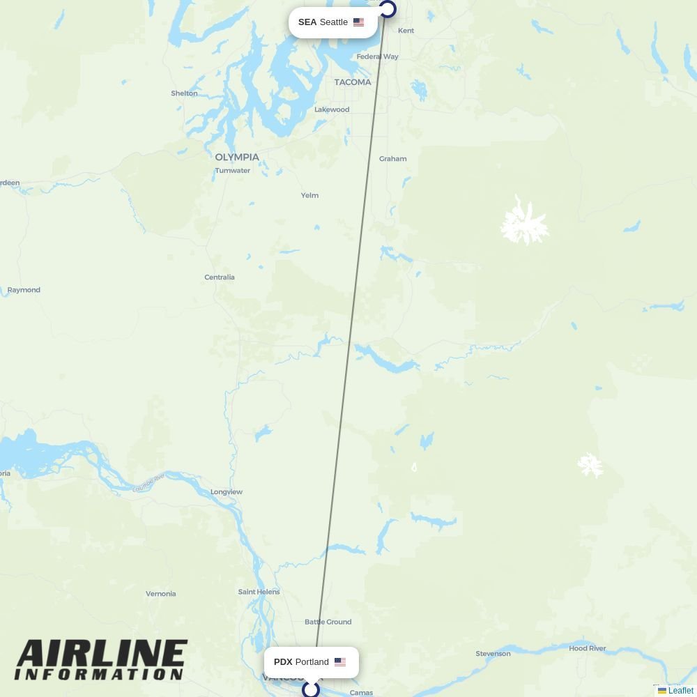 Airlines with flights from Portland to Seattle (PDX to SEA) | Airline ...